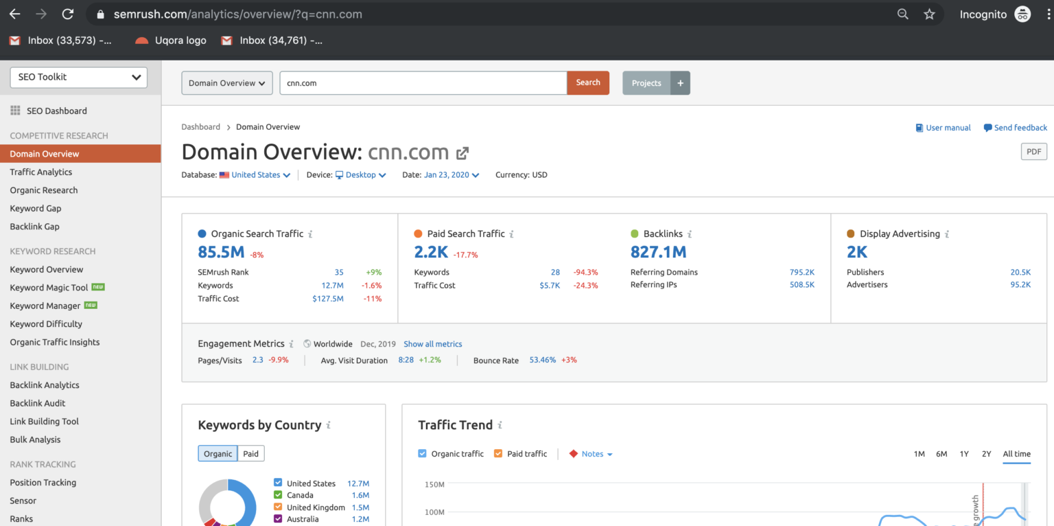 21+ Best SEO Software Tools Compared [2026] (+3 Free Ones)