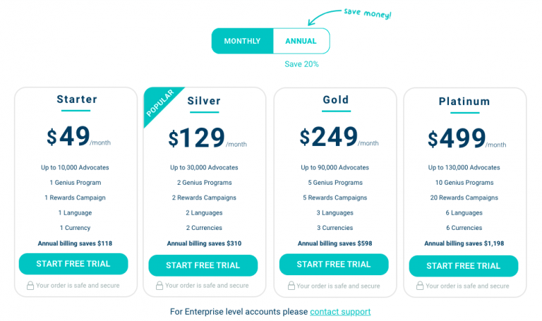 The 13 Best Referral Program Software Tools [2025]