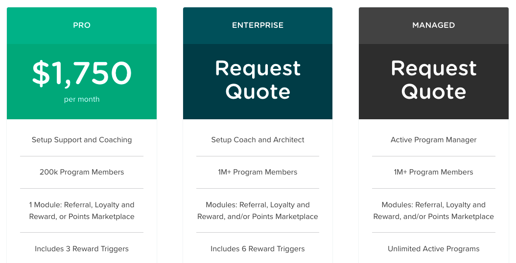 The 13 Best Referral Program Software Tools [2026]