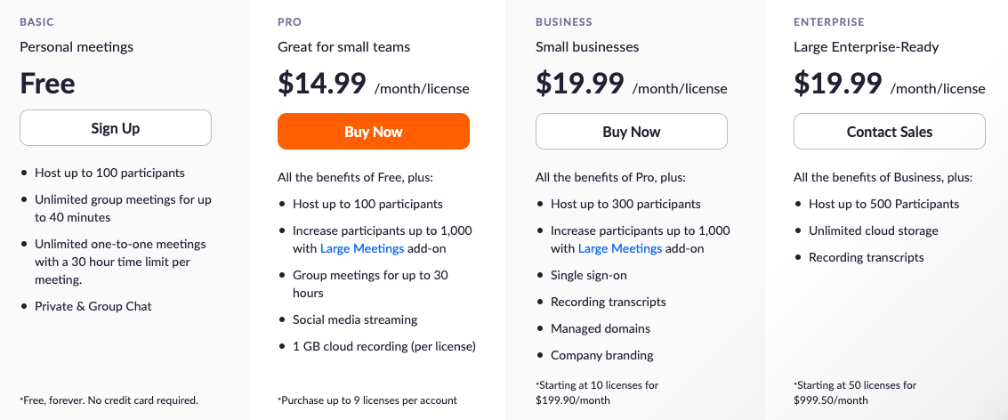 Zoom Review 2025 - Everything You Need to Know - Pricing, Pros/Cons