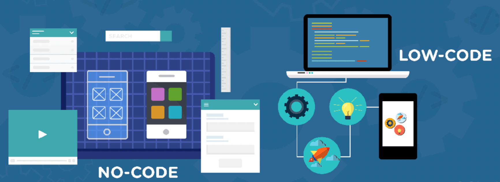 The 9 Best No Code App Builders [for 2025]