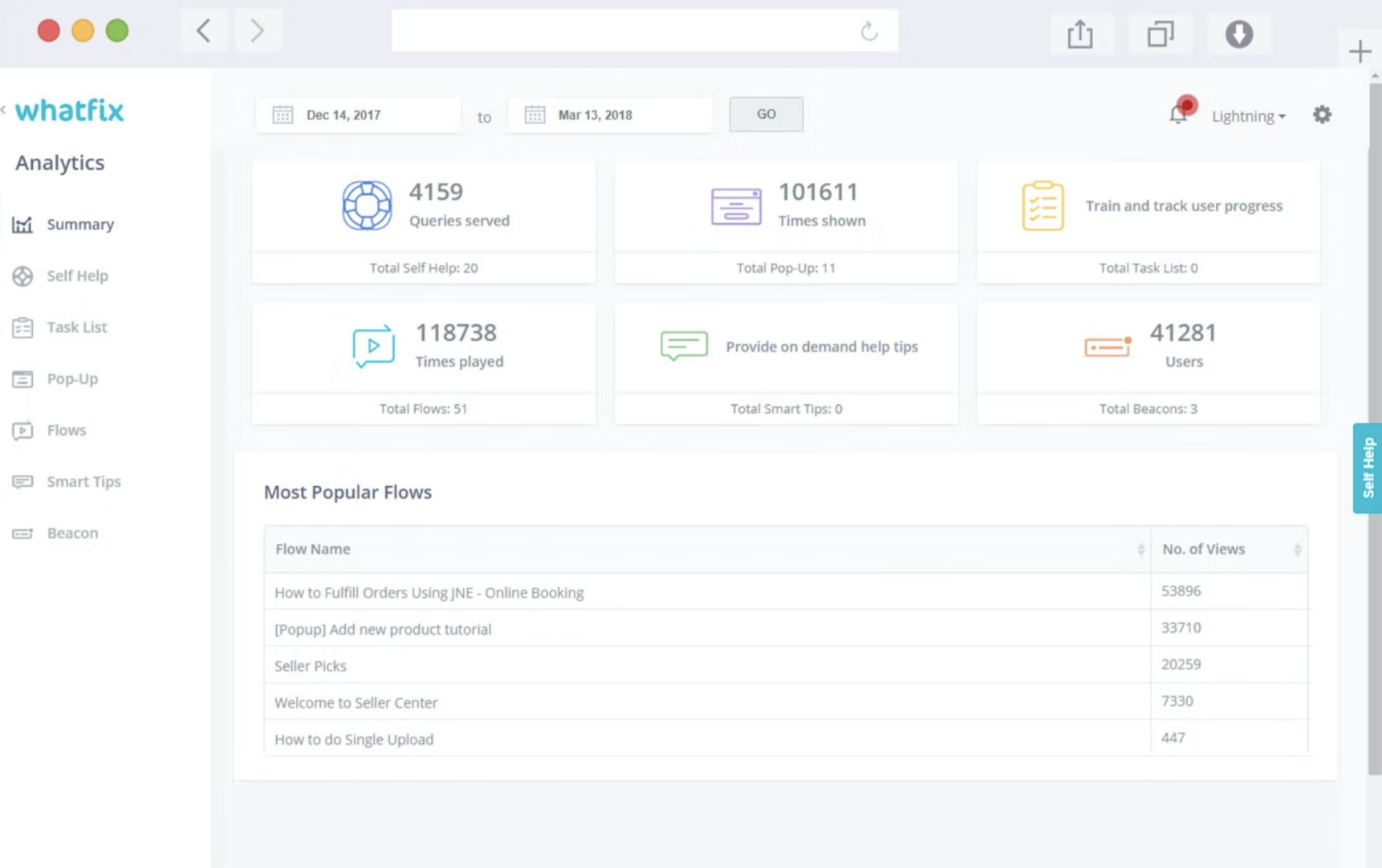 The 7 Best Product Onboarding Software Tools [2025]