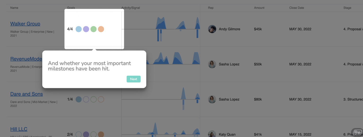 The 14 Best AI Sales Software Tools | Growth Marketing Pro