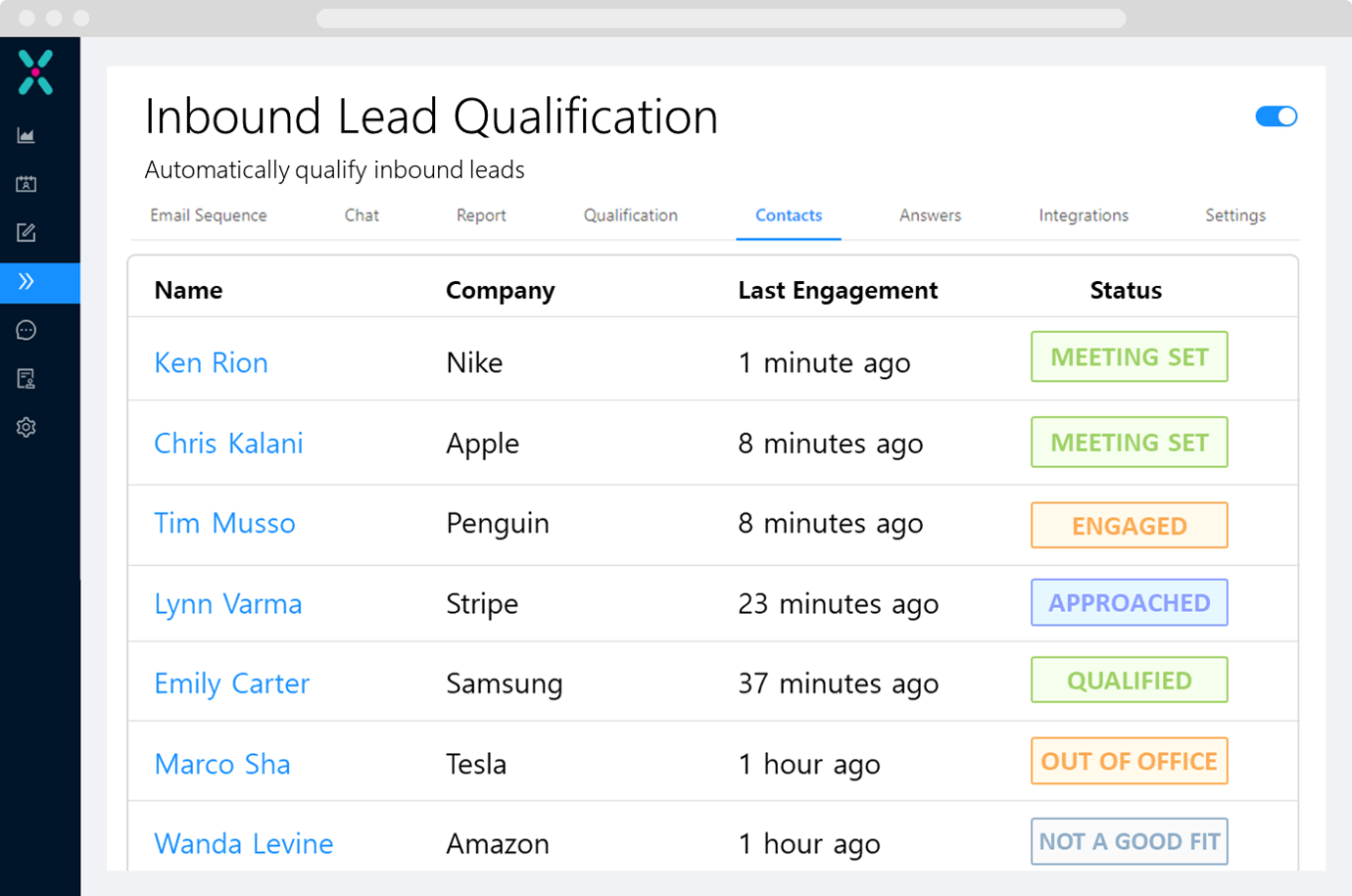 The 14 Best AI Sales Software Tools | Growth Marketing Pro