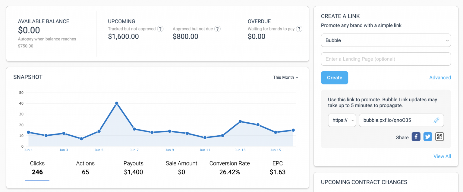 The 12 Best Affiliate Marketing Software [2026]