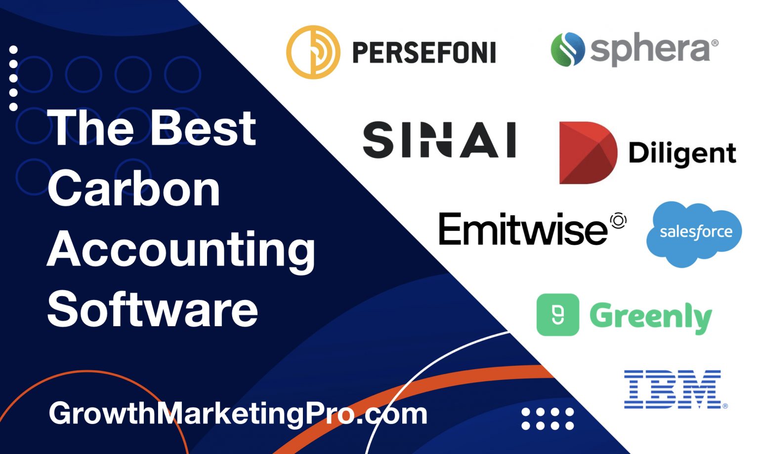 Carbon Accounting Software: What It Is and How to Evaluate Your Options ...