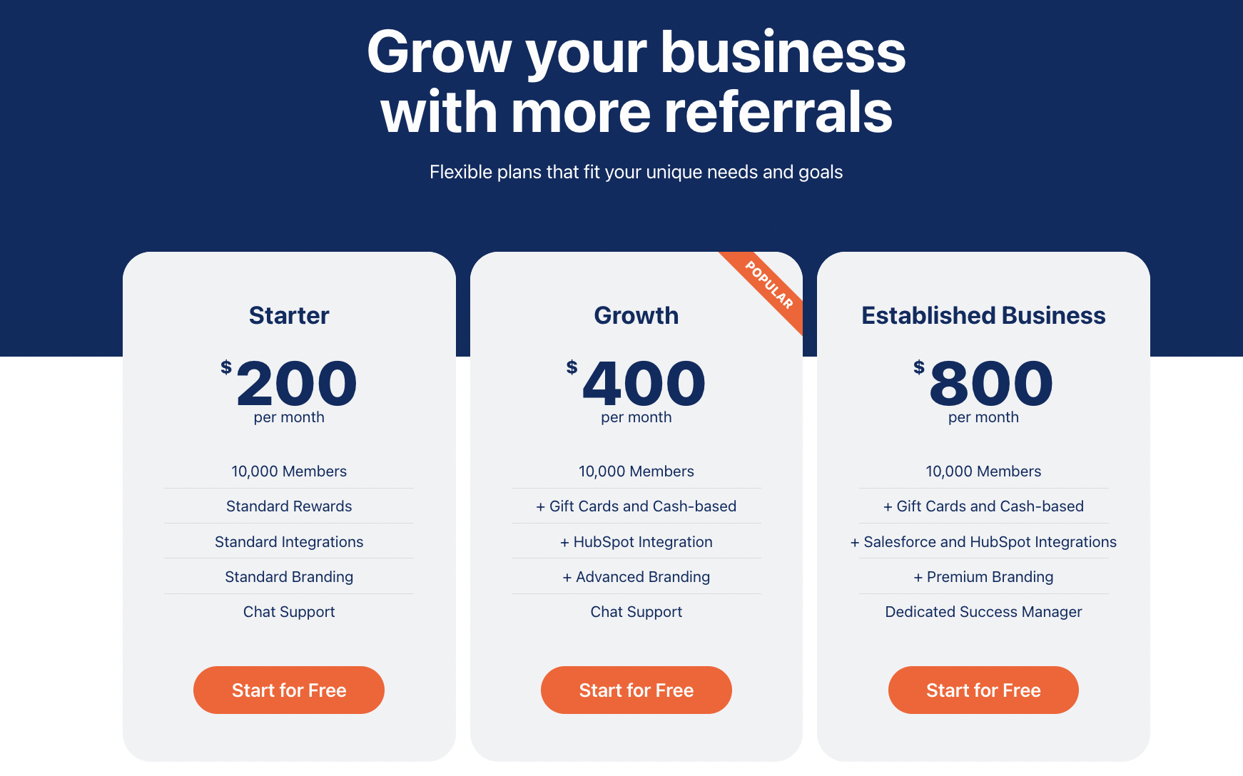 The 13 Best Referral Program Software Tools [2025]