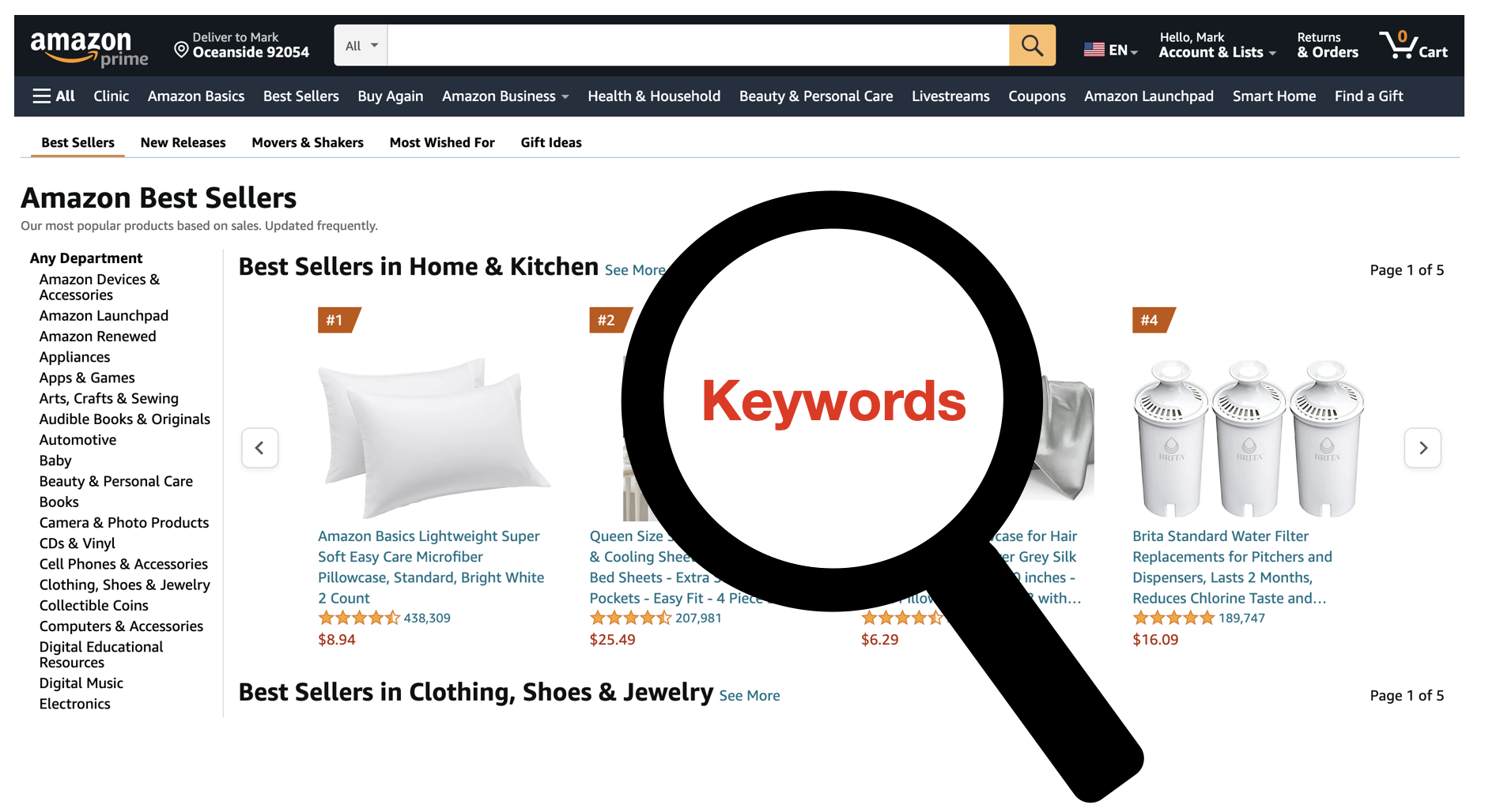 Best Amazon Keyword Research Tools [2025] | Growth Marketing Pro