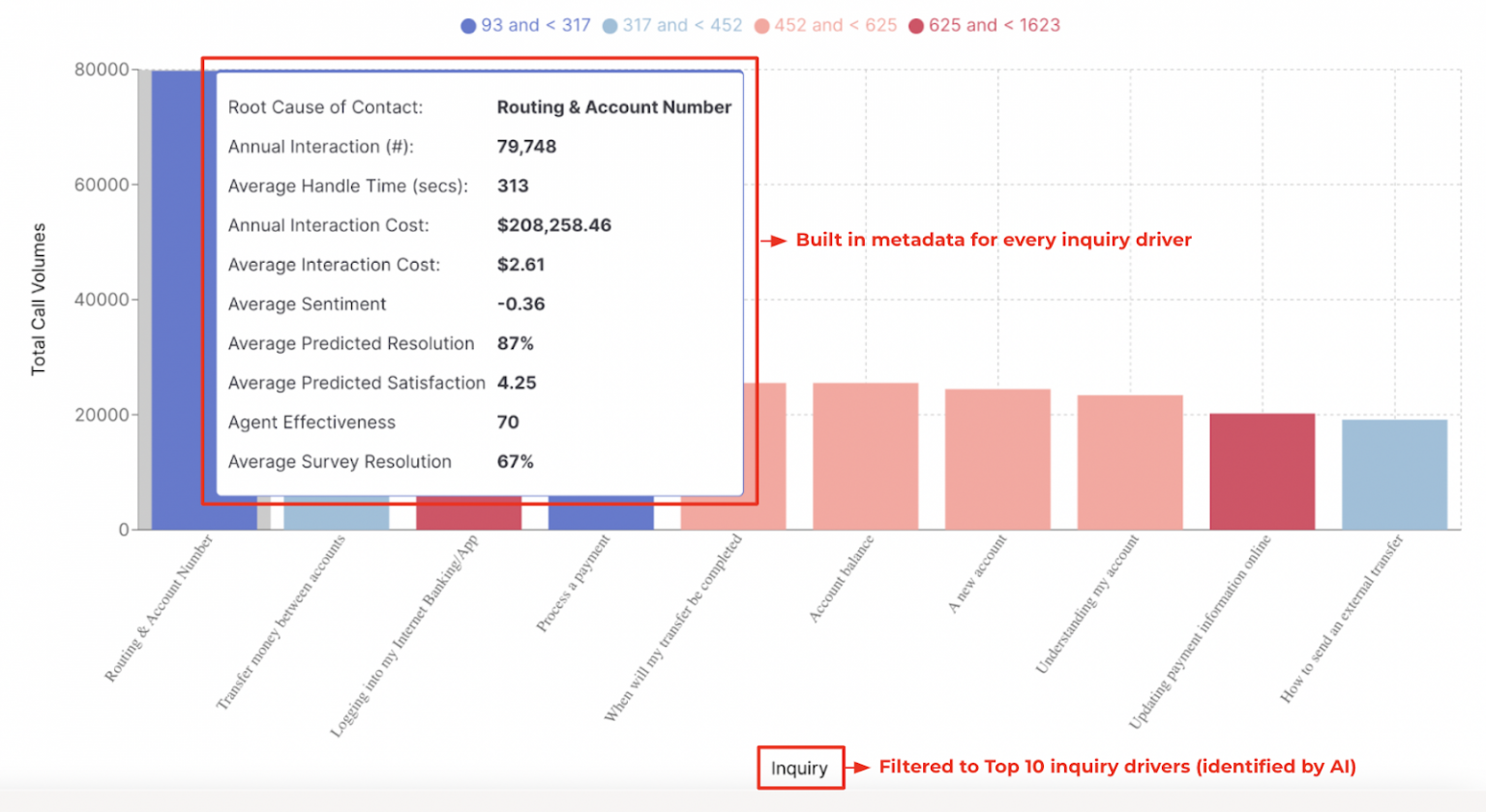 The 14 Best AI Sales Software Tools | Growth Marketing Pro