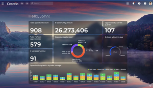 9+ Best CRM Software Tools: A Comparison [2025 Guide]